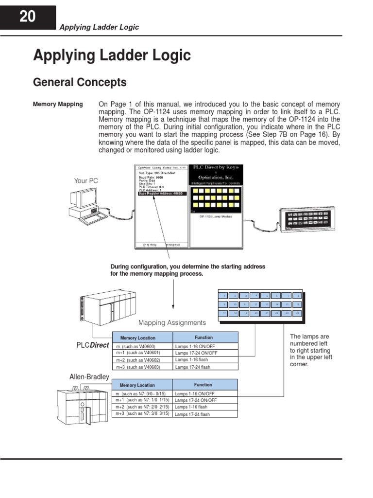 Allen Bradley PLC Tutorial PDF | PDF | Programmable Logic Controller ...