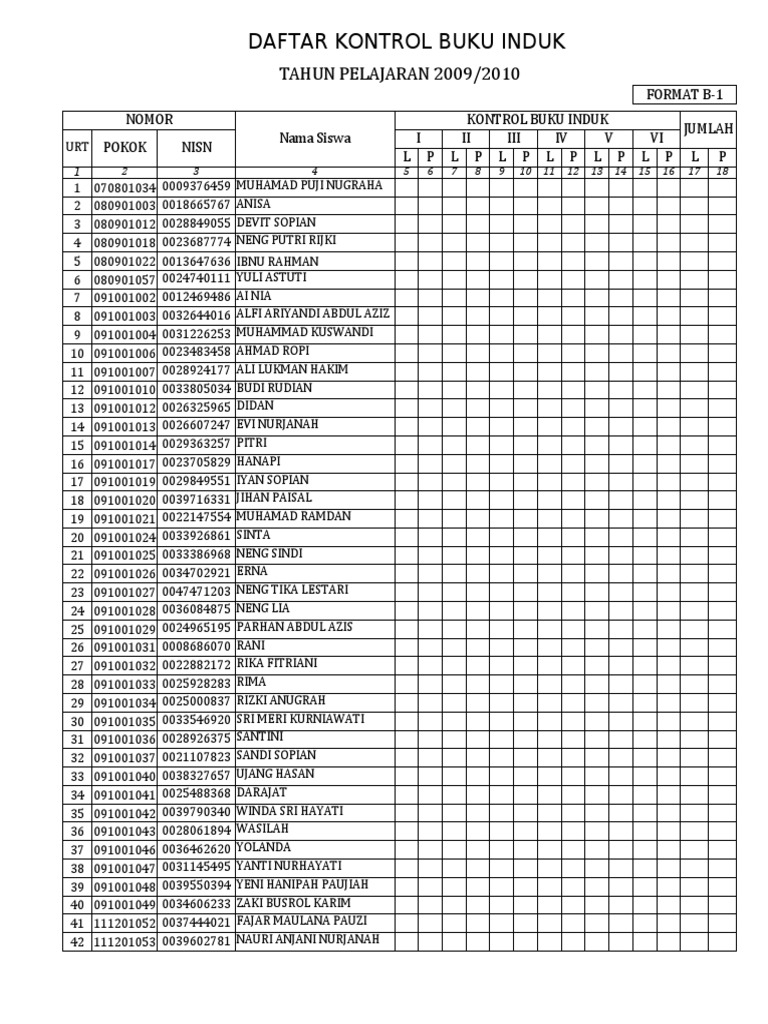 Kontrol Buku Induk | PDF