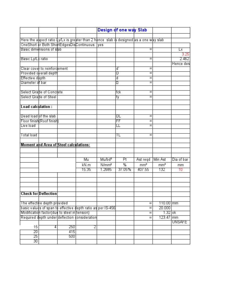 Design of One Way Slab: Load Calculation | PDF | Building | Engineering