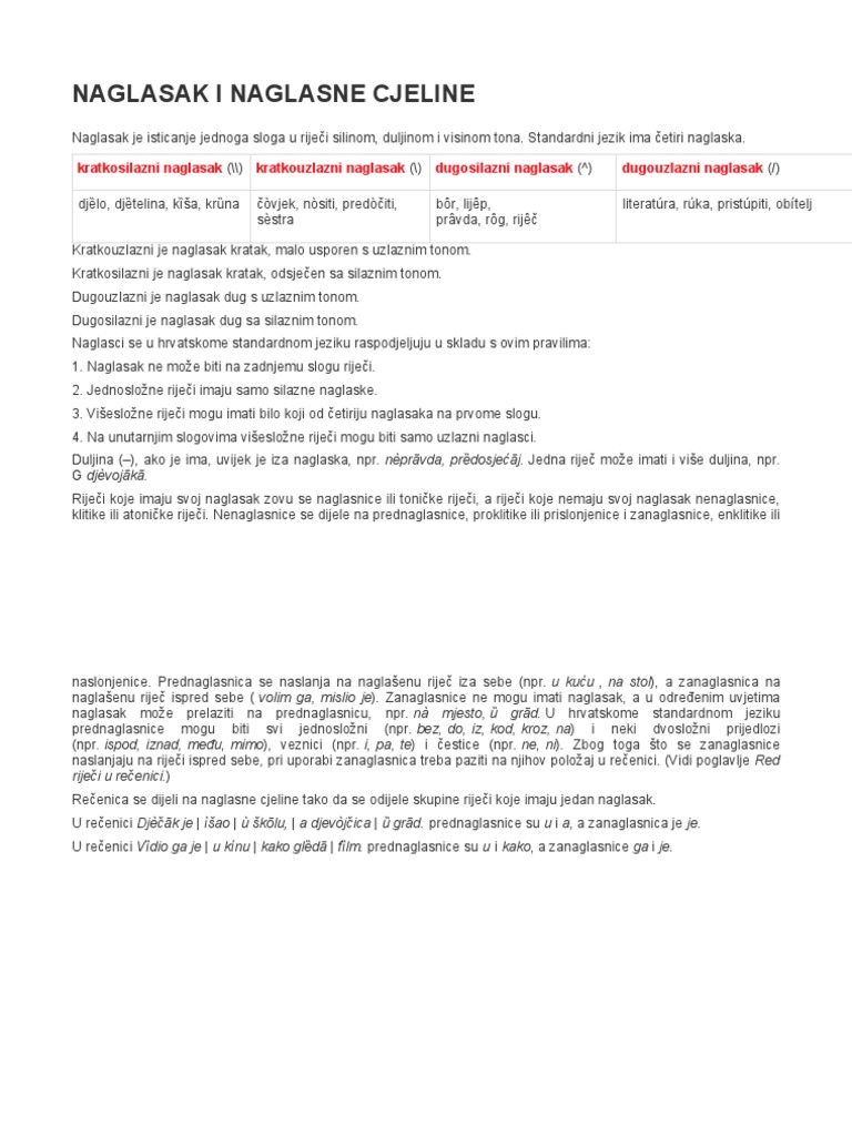 Naglašene I Nenaglašene Riječi | PDF