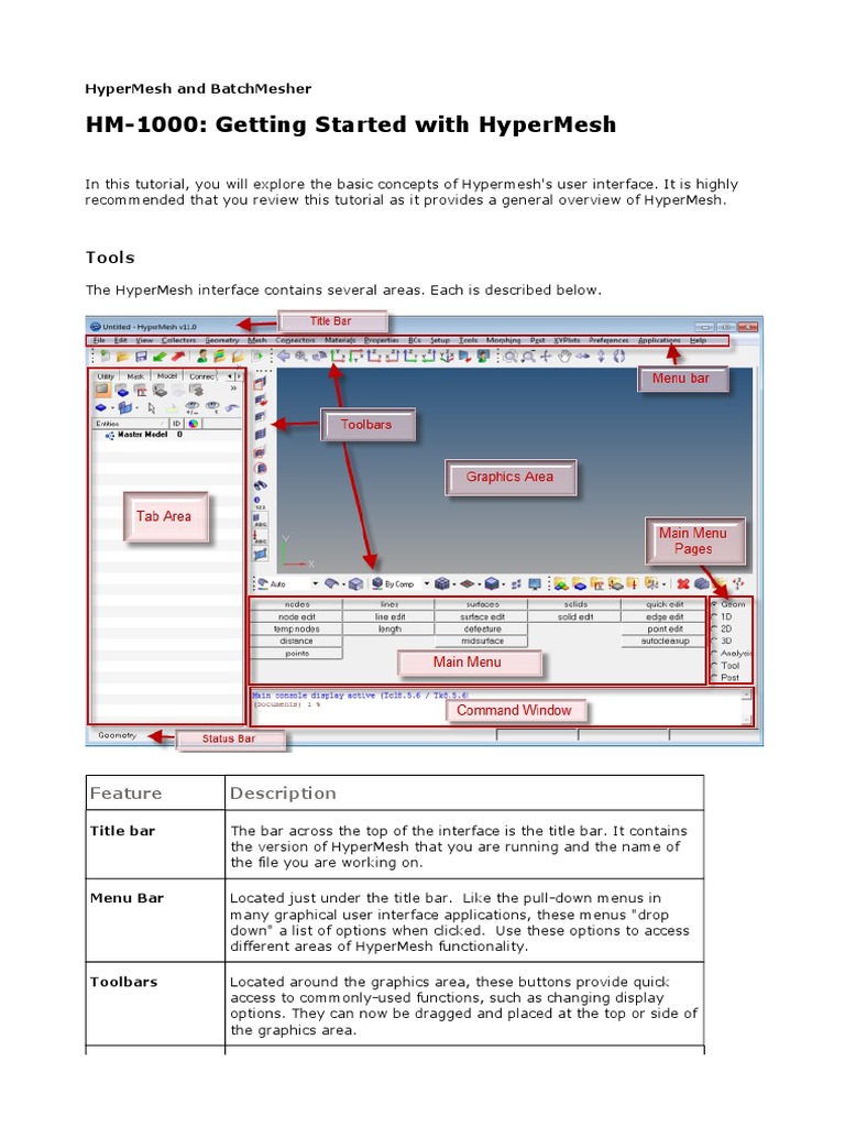 Hm-1000: Getting Started With Hypermesh: Tools | PDF | Menu (Computing) | Graphical User Interfaces