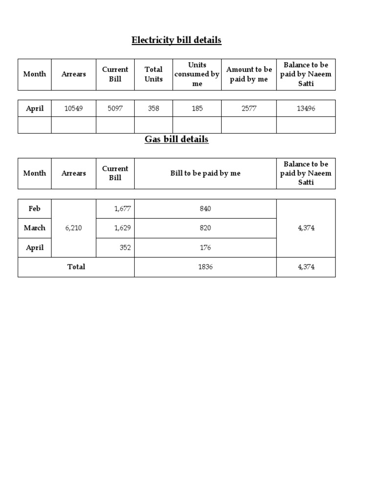 Electricity Bill Details | PDF