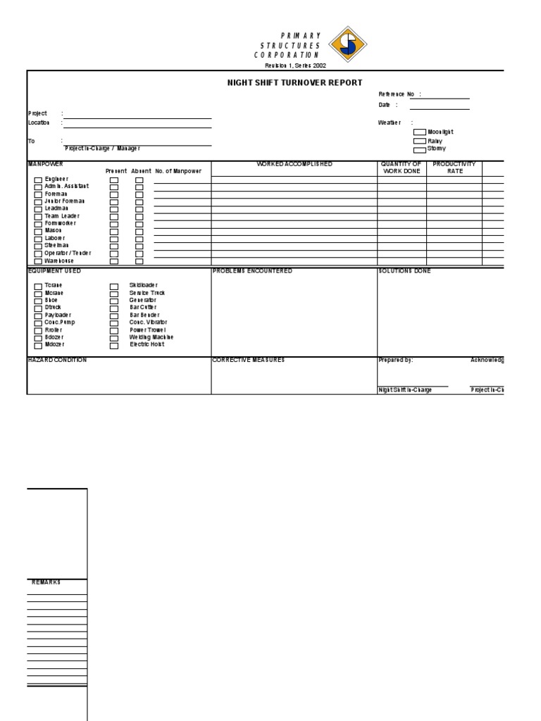 NIGHTLY SHIFT WORK TURN OVER REPORT For Stencil OK | PDF | Mechanical ...