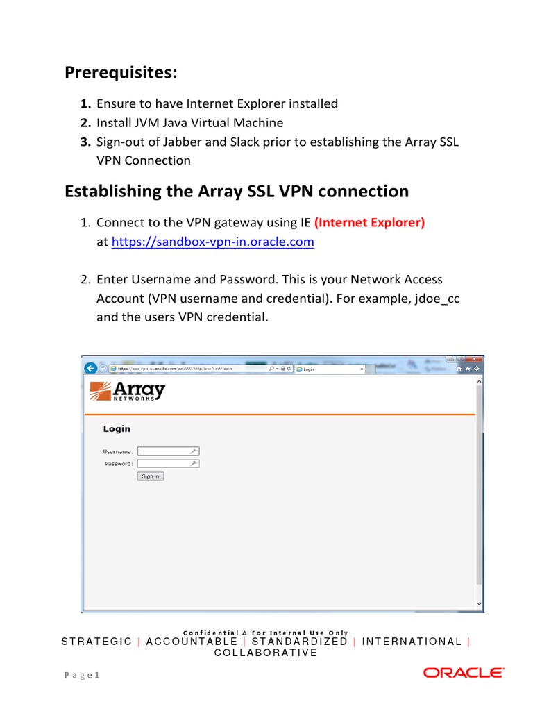 ArraySSL-VPN User Guide | PDF | Virtual Private Network | Java Virtual Machine