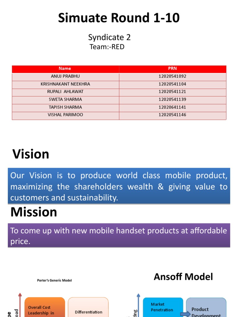 Syndicate 2-Simulate Final | PDF | Sales | Demand