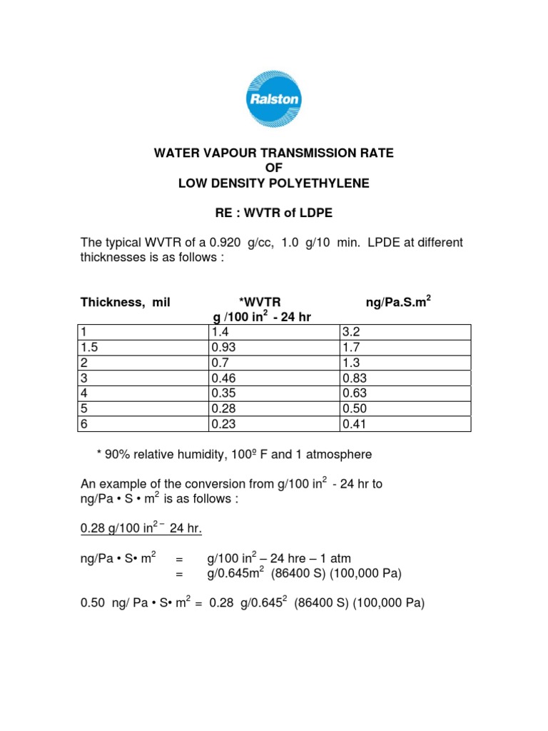 Water Vapour Transmission Rates en PDF | PDF