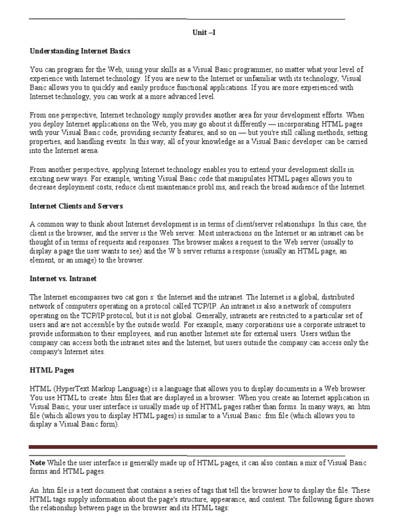 Ip Notes Converted in Word | PDF | Html Element | Html