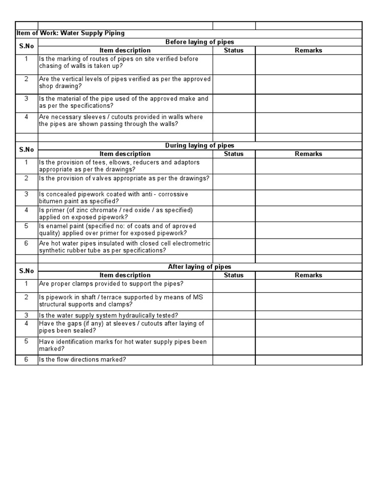 Plumbing - Check List - Flat | PDF | Pipe (Fluid Conveyance ...