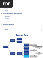 What Is Slug Flow Steps For Slug Flow Analysis With PDF | PDF | Fluid Dynamics | Force