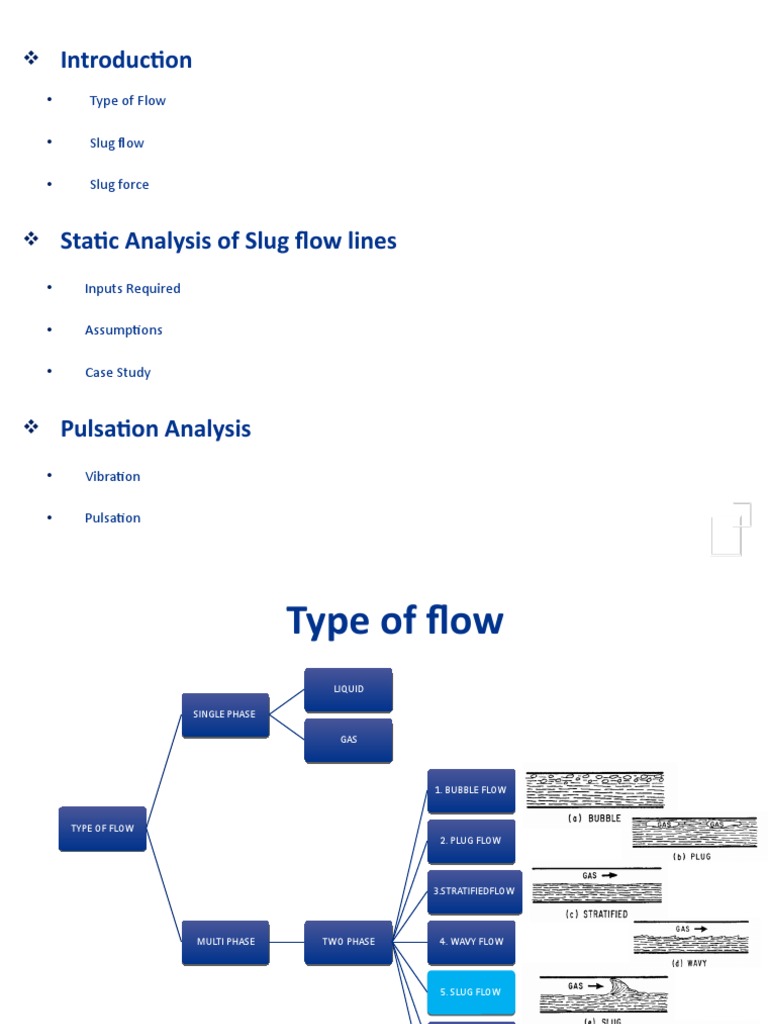 Stress Analysis Slug Flow Pulsation | PDF | Fluid Dynamics | Force