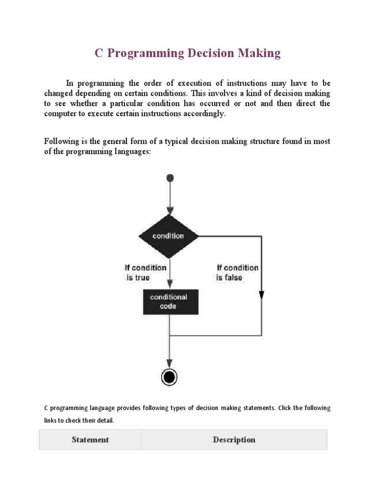 C Programming Decision Making | PDF | Boolean Data Type | Control Flow