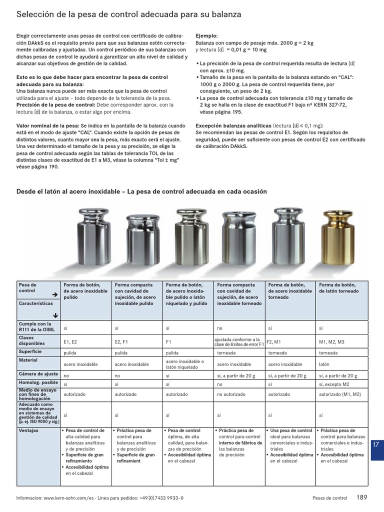 Seleccion de Pesas Patron | PDF | Balanza | Tolerancia de ingeniería