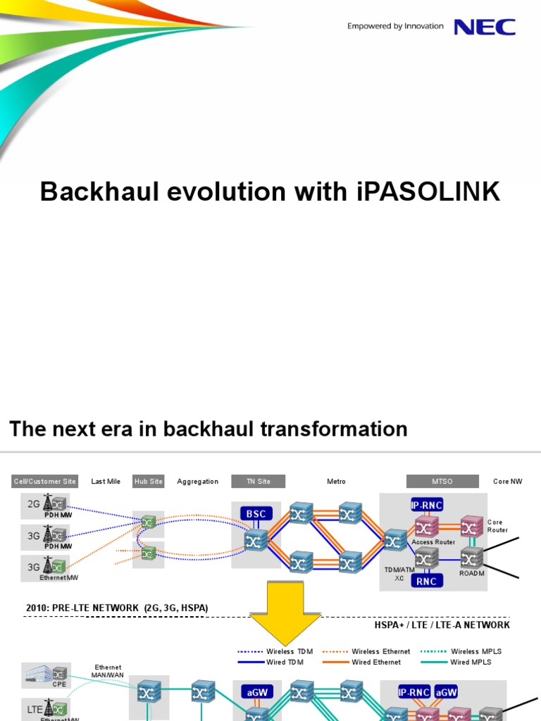 Backhaul Evolution With IPASOLINK | PDF | Multiprotocol Label Switching | Networking