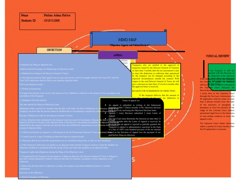 Income Tax Objection Process Guide | PDF | Taxpayer | United States Tax ...