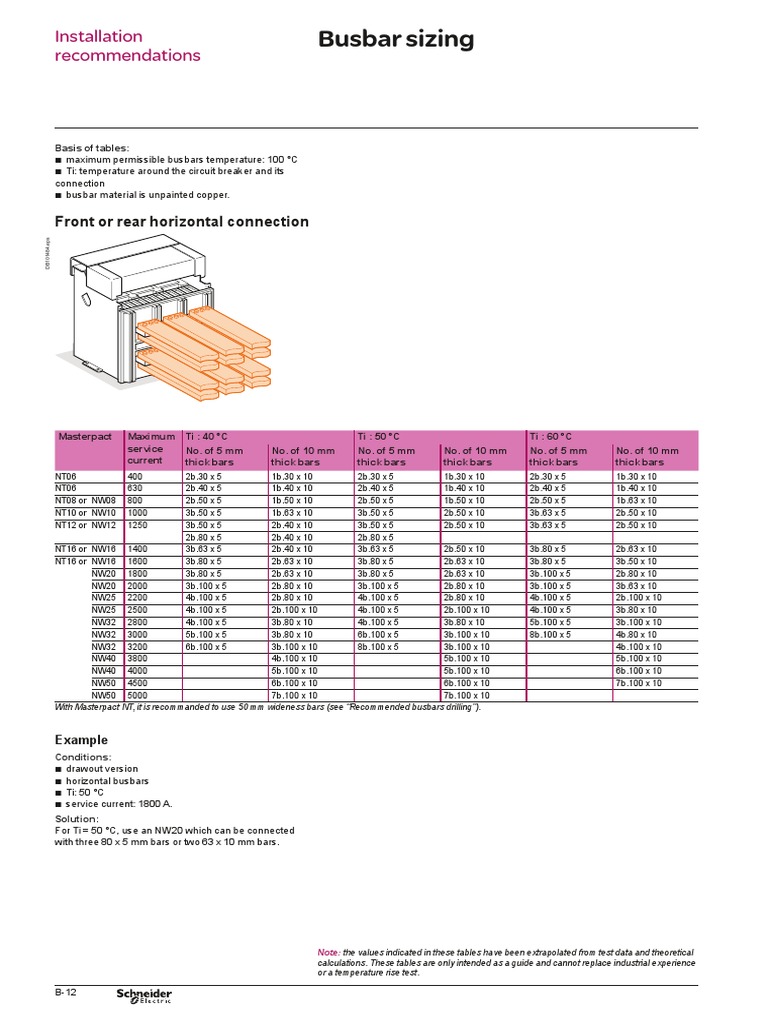Busbar Sizing: Installation Recommendations | PDF | Applied And ...