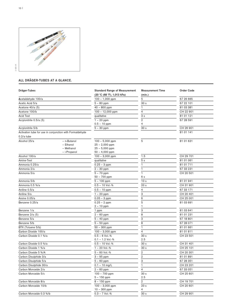 Drager Accuro and Tubes | Download Free PDF | Benzene | Methyl Group