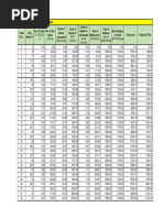 Windspeed To Pressure Conversion Table | PDF | Pascal (Unit) | Tropical ...