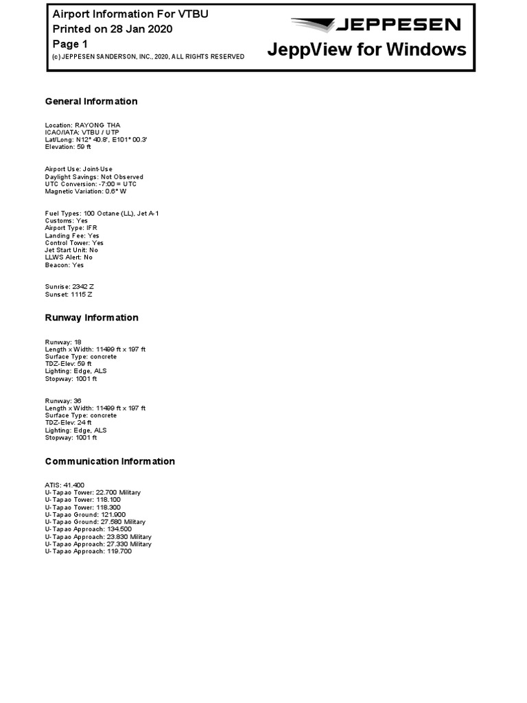 Jeppview For Windows: General Information General Information | PDF | Air Traffic Control | Runway