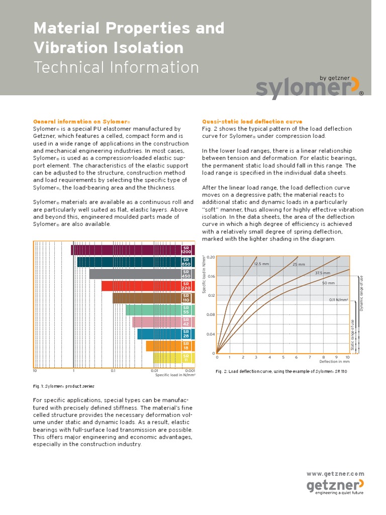 Brochure Material Properties and Vibration Isolation en | PDF ...