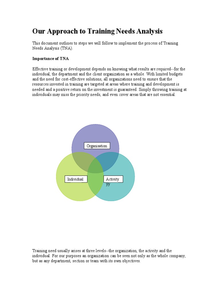 Our Approach To Training Needs Analysis: Importance of TNA | PDF ...