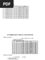 Cours D Hydraulique Routiere | PDF | Sciences et mathématiques
