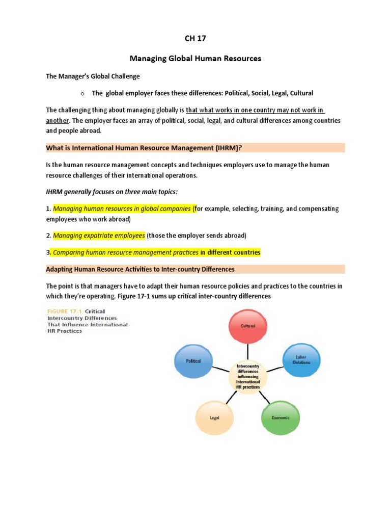 CH 17 - HR Managing Global Resources | PDF | Human Resource Management ...