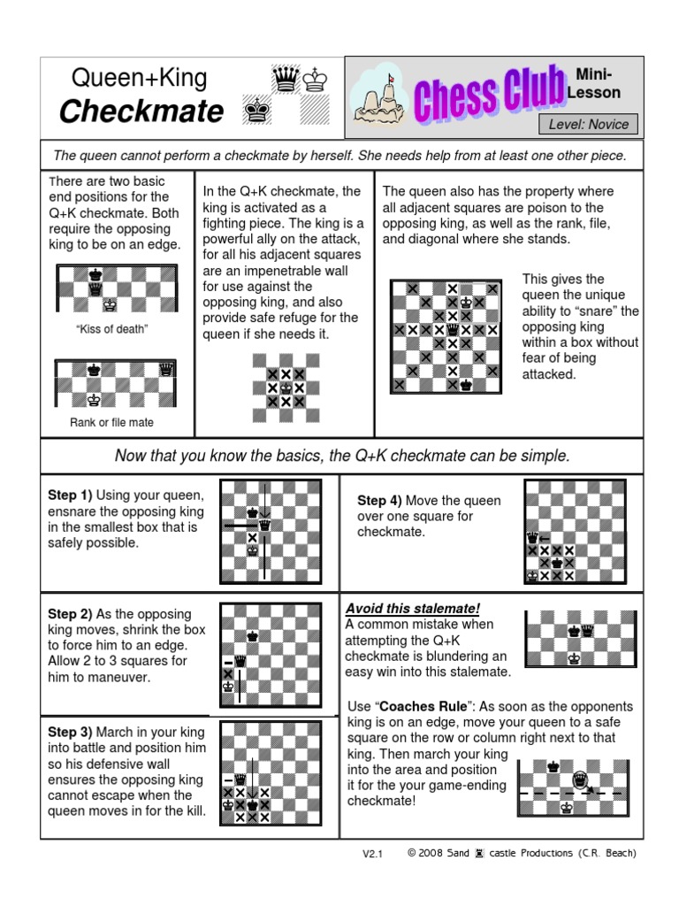 Checkmate QKvs K | PDF | Competitive Games | Game Rules