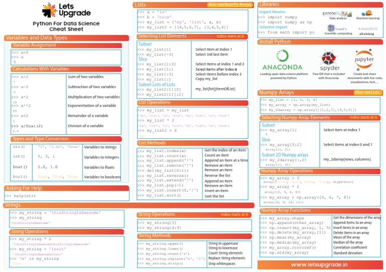 Python For Data Science Cheat Sheet Subset Slice Pdf Array Data Type Array Data Structure
