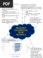 NAMI Mental Health Infographics | PDF | Mental Disorder | Mental Health