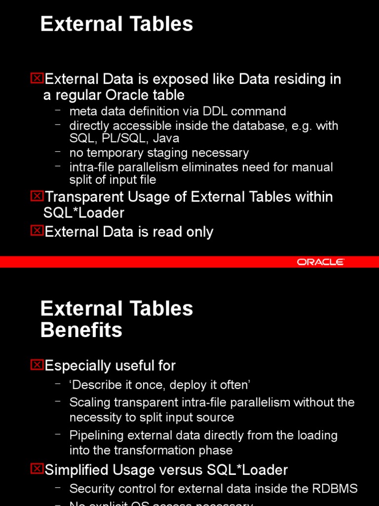 Oracle External Tables Pdf Sql Pl Sql