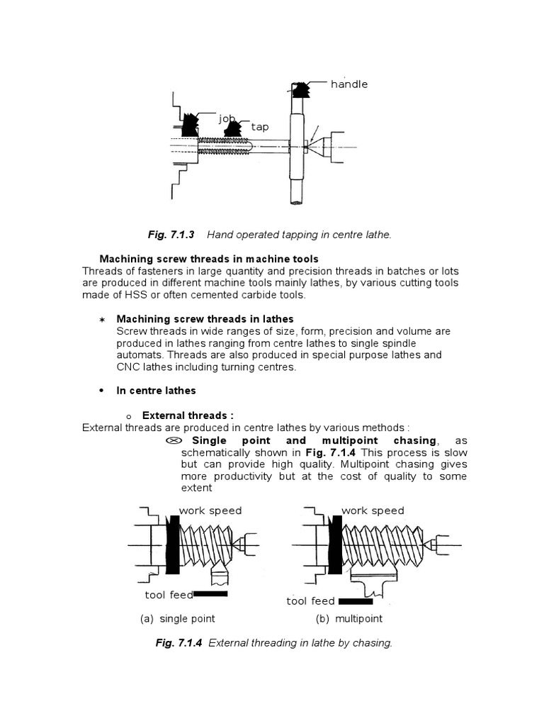 Machining screw threads in lathes and other machine tools | PDF | Screw ...