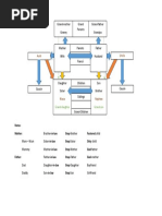 All Family Relationship Names in English With Pictures PDF | PDF ...