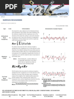 Surface Roughness (JIS B 0601-2001) | PDF | Surface Roughness ...
