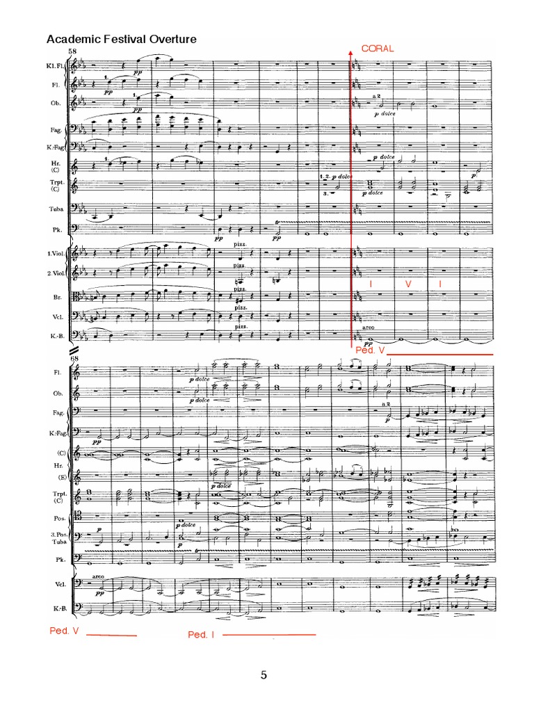 Academic Festival Overture Analysis | PDF
