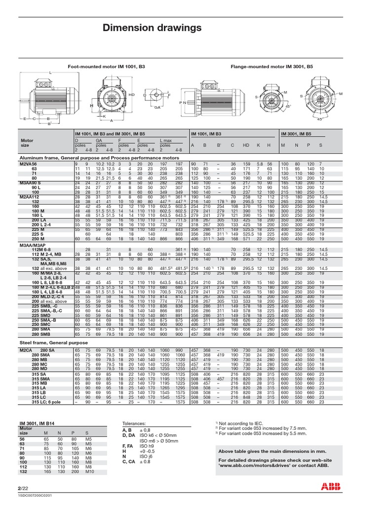 Abb Frame Size | PDF