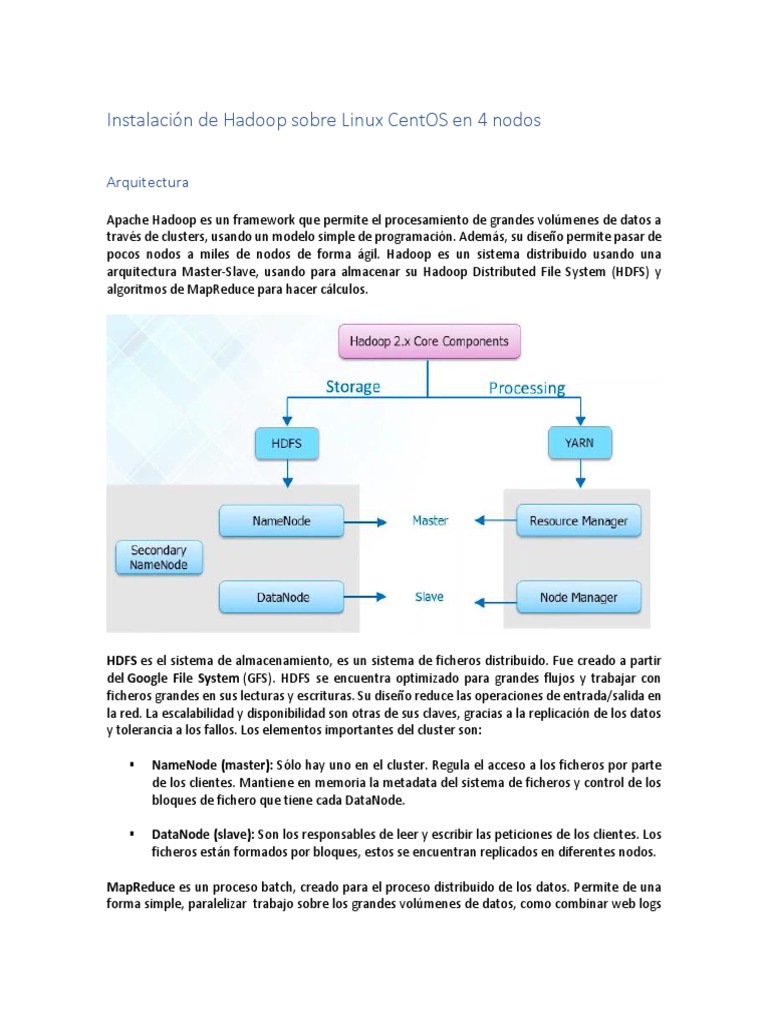 Instalacion Hadoop | PDF | Apache Hadoop | Mapa reducido