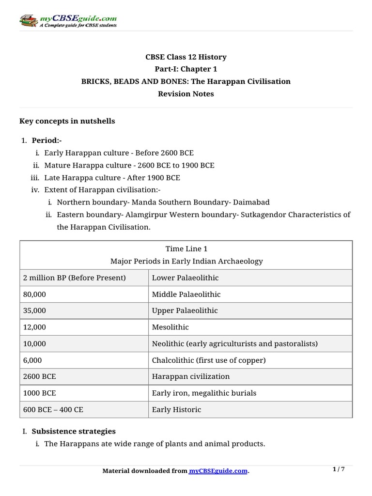 CBSE Class 12 History Part-I: Chapter 1 BRICKS, BEADS AND BONES: The ...