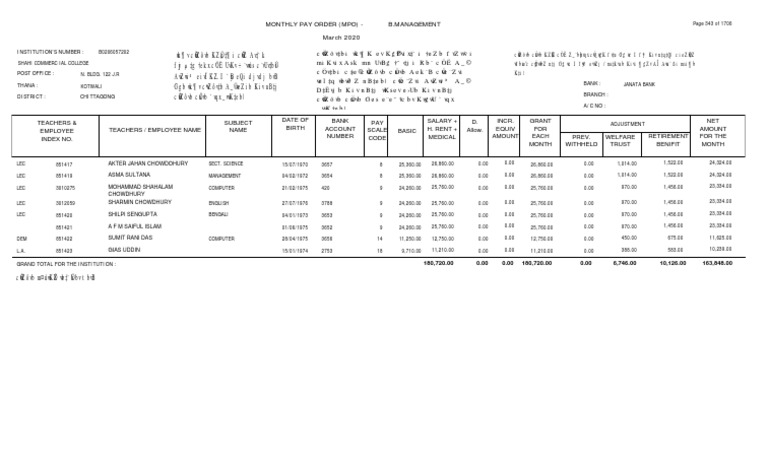 Mpo Sheet March 2020 PDF | PDF