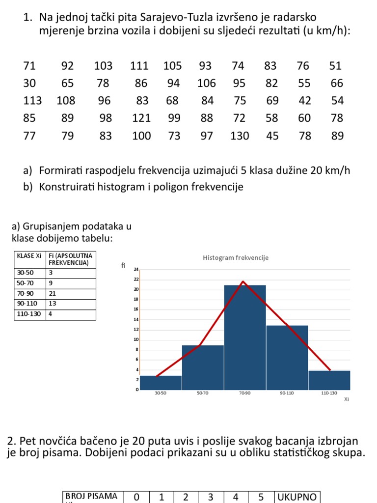 Statistika Zadaci | PDF