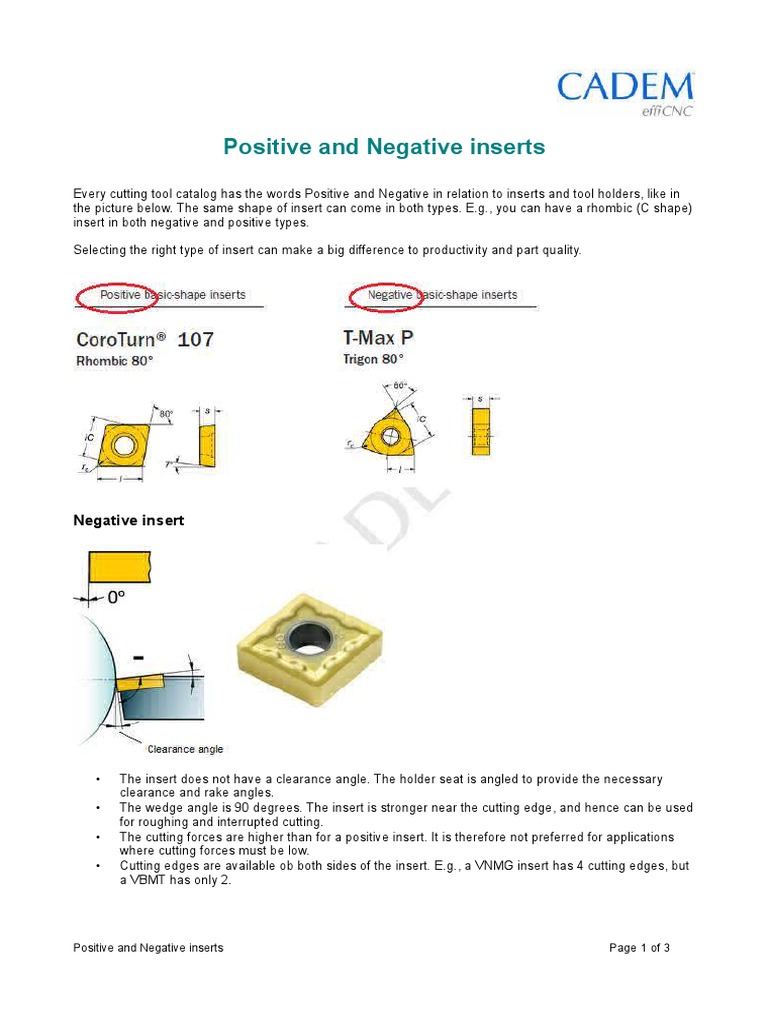Positive and Negative Inserts | PDF | Manufactured Goods | Nature