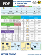 Ilnas-En Iso 8031:2020 | PDF | International Organization For ...