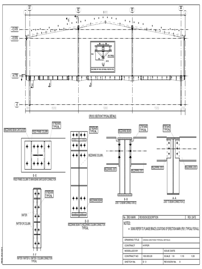 A2 A1 A3 A4 Notes Pdf Beam Structure Structural Engineering
