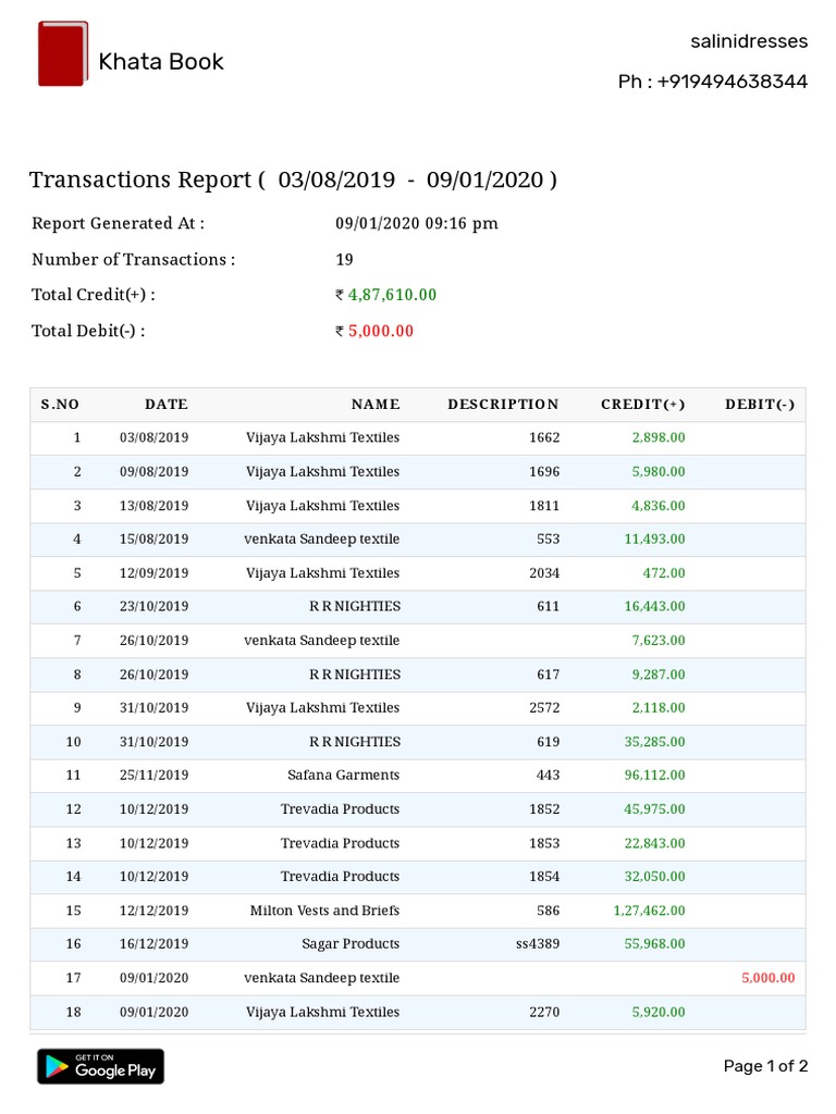 Book Transactions | PDF | Business