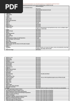 Army Technique Pamplet - 4-02.25 FRSD | PDF | Surgery | Intravenous Therapy