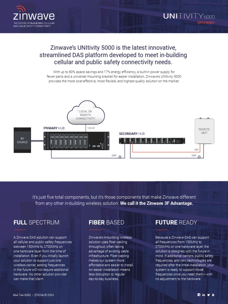 Zinwave UNItivity 5000 | PDF | Optical Fiber | Wireless