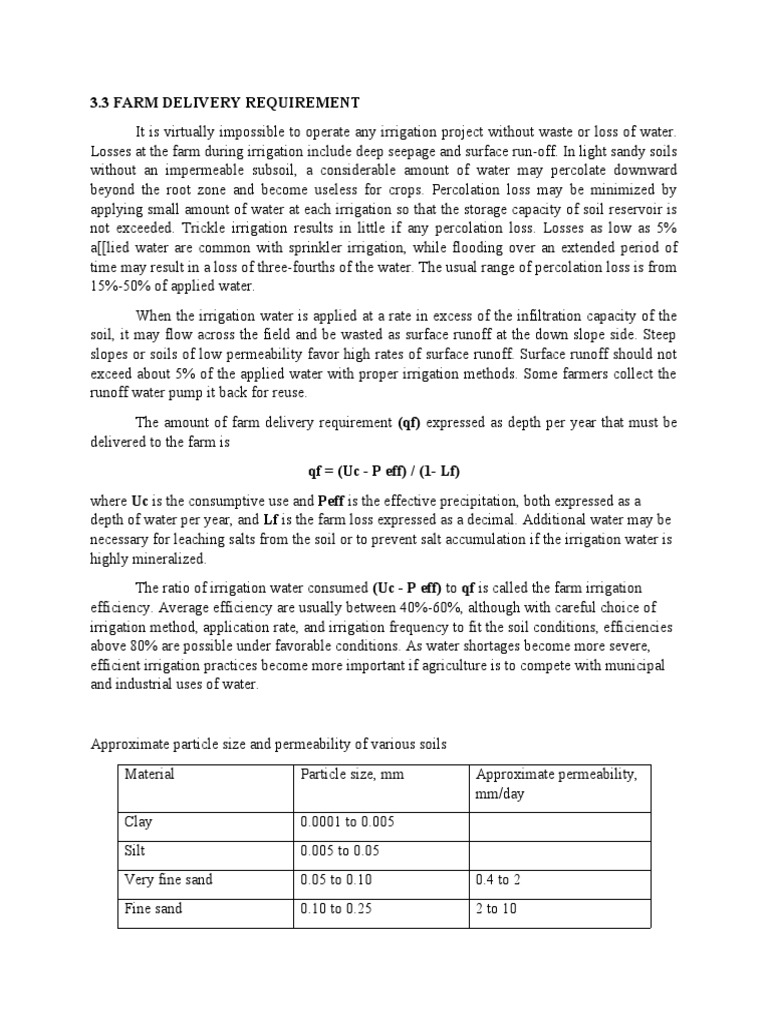 3.3 Farm Delivery Requirement | PDF | Irrigation | Surface Runoff