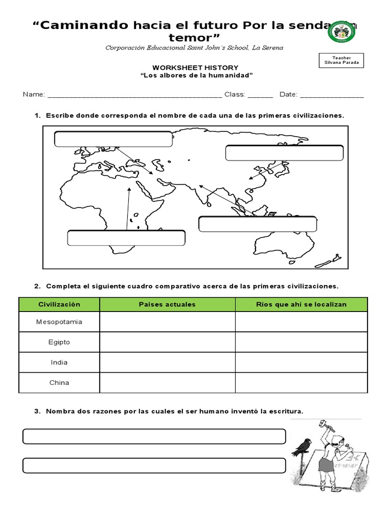 WORKSHEET HISTORY 5 Primeras Civilizaciones | PDF | Antiguo Egipto ...