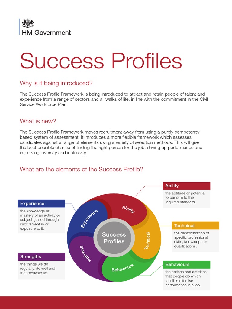 Civil Service Success Profile | PDF