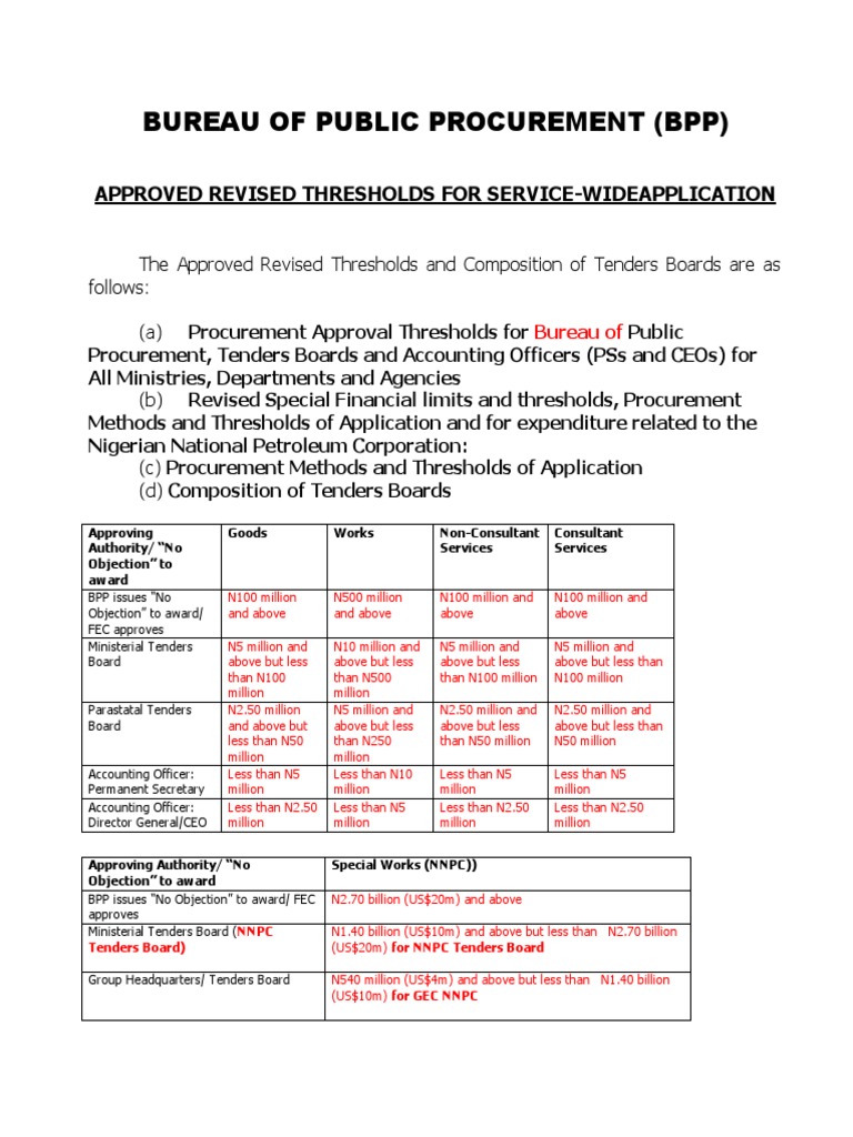 Revised Procurement Thresholds in Nigeria | PDF | Procurement | Public ...