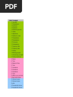 Typing Test English | PDF | Cognition | Cognitive Science